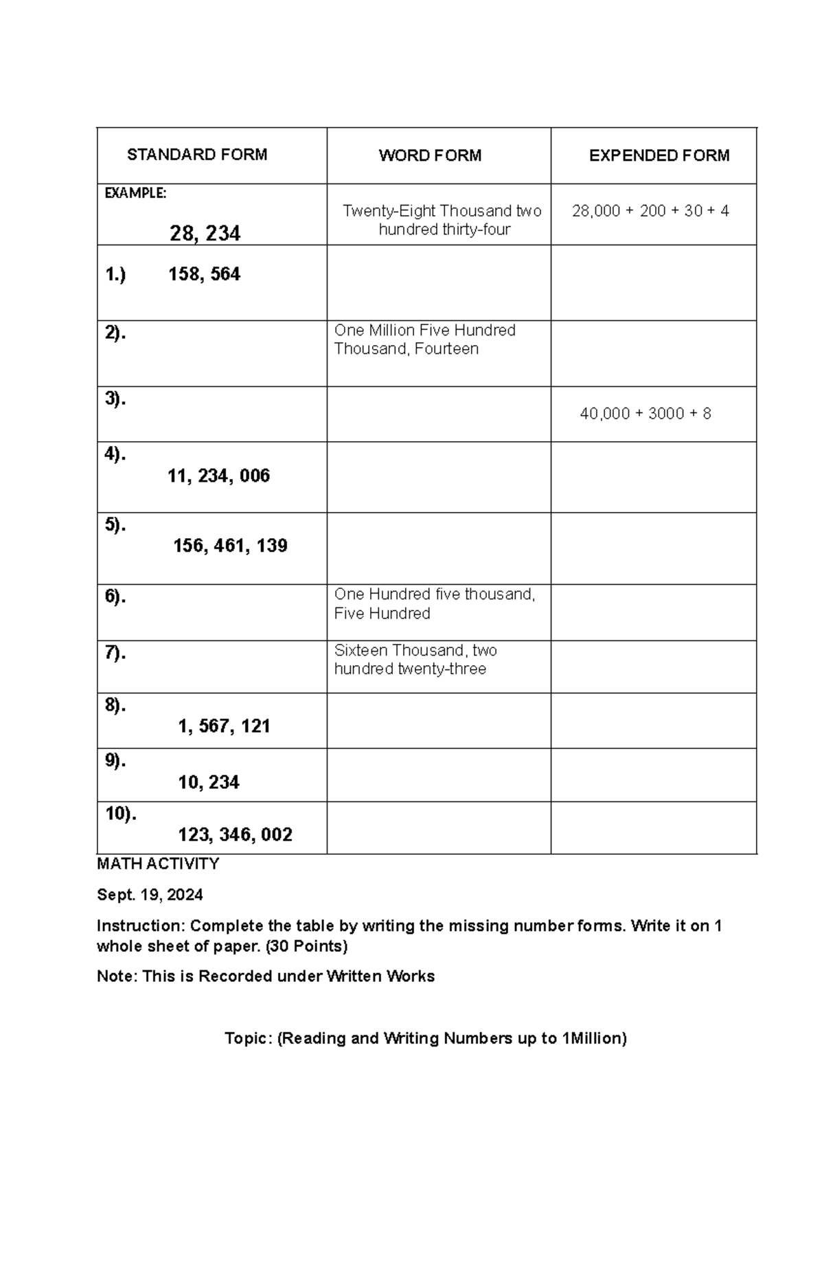 MATH Activity READ AND Write Numbers (1M) - STANDARD FORM WORD FORM ...