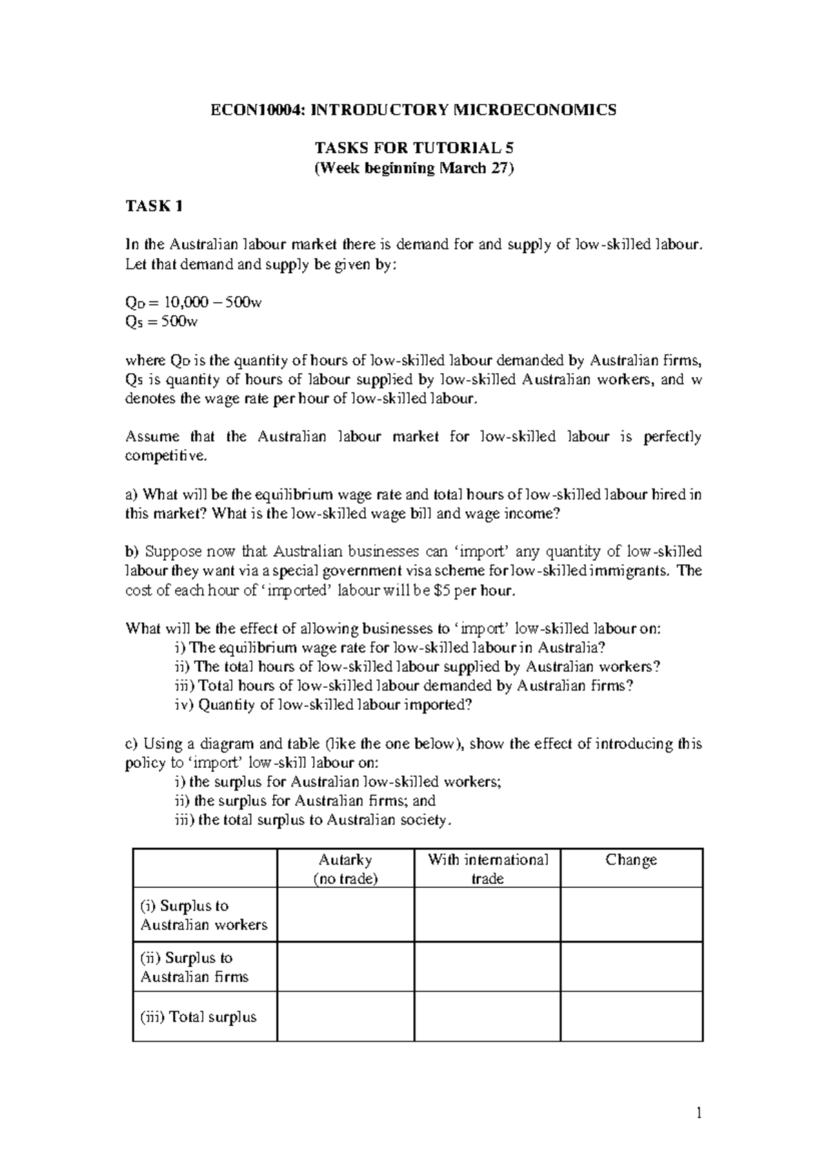 Week 5 Tutorial Questions - 1 ECON10004: INTRODUCTORY MICROECONOMICS TASKS FOR TUTORIAL 5 (Week ...