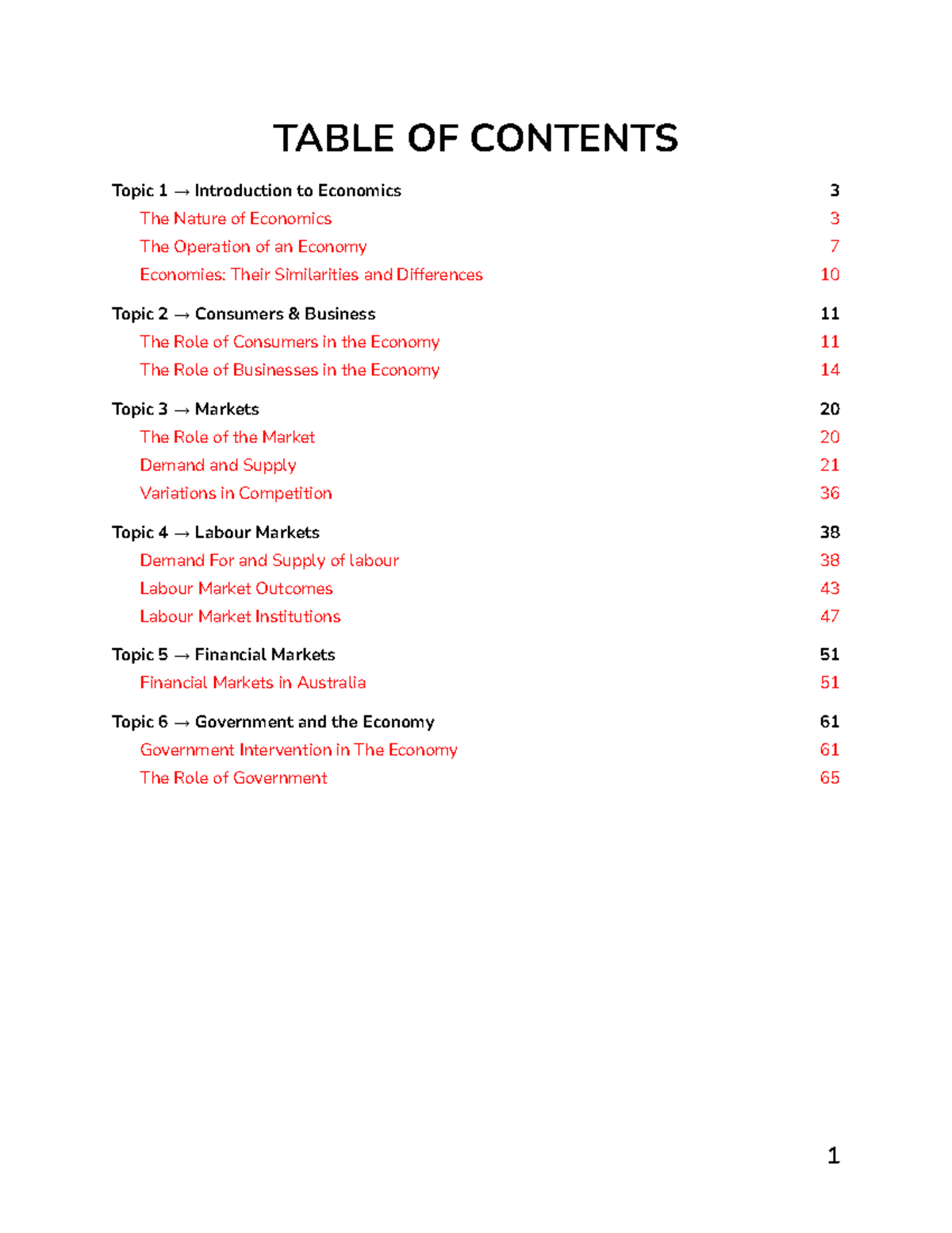 Prelim Economics Syllabus - Study Notes - TABLE OF CONTENTS Topic 1 → ...