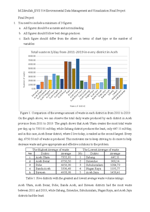 The answer for Assignment 4: Analyzing wood frog and spotted salamander populations - ASSIGNMENT ...