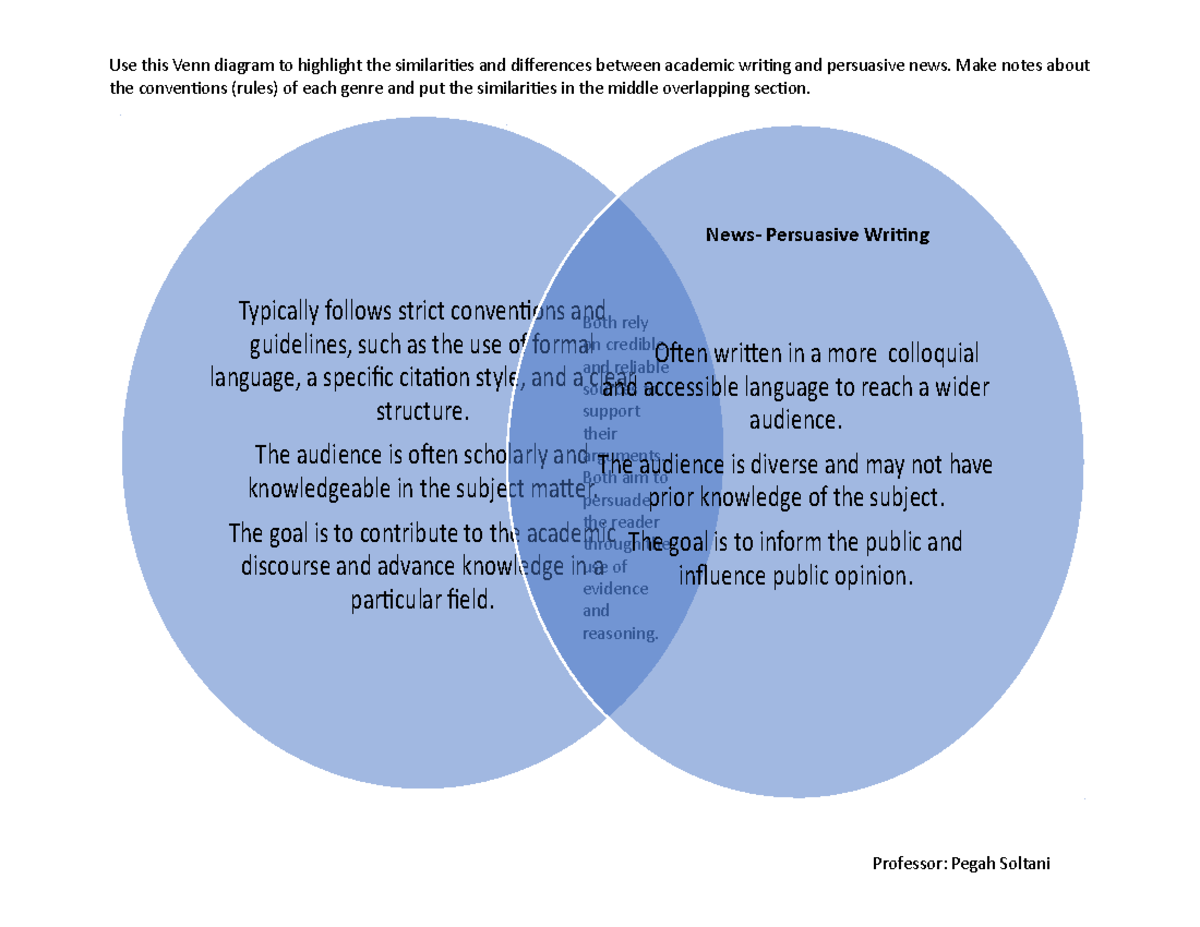 Venn Diagram - academic writing vs. news- Sumaya - Use this Venn ...