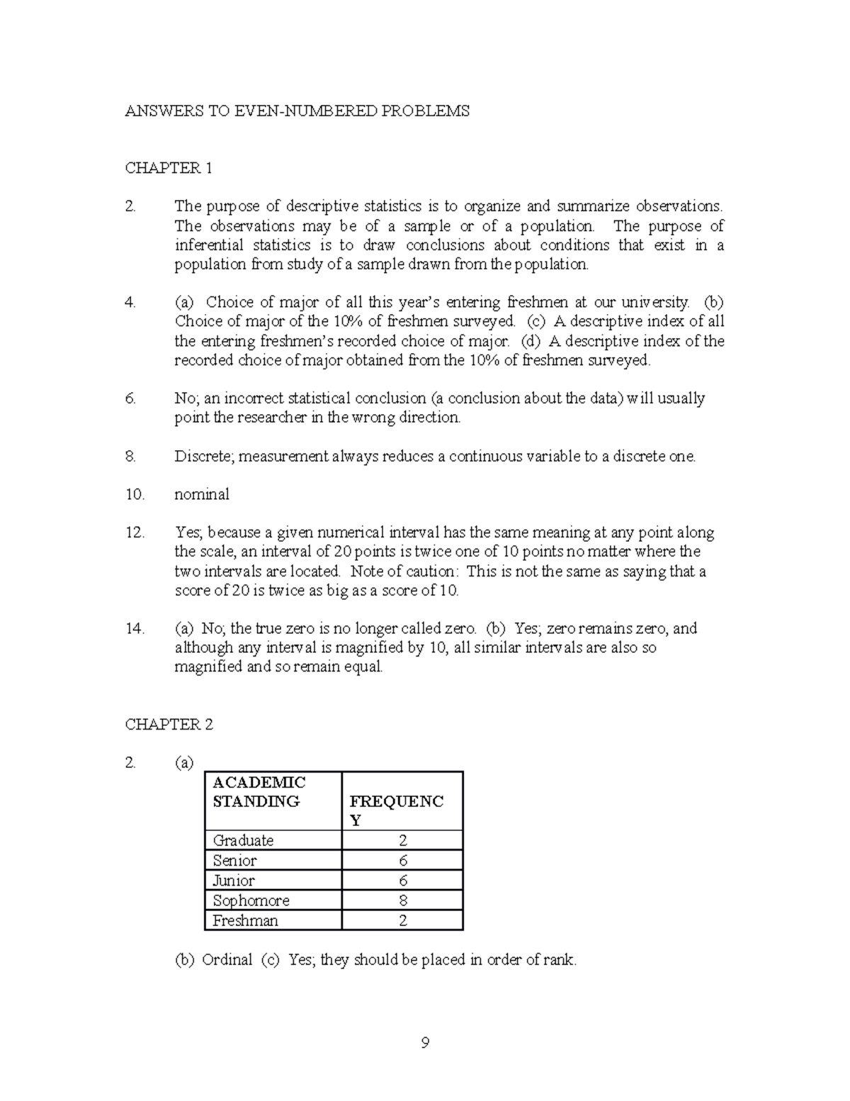 Answers to even-numbered problems - ANSWERS TO EVEN-NUMBERED PROBLEMS CHAPTER 1 The purpose of ...