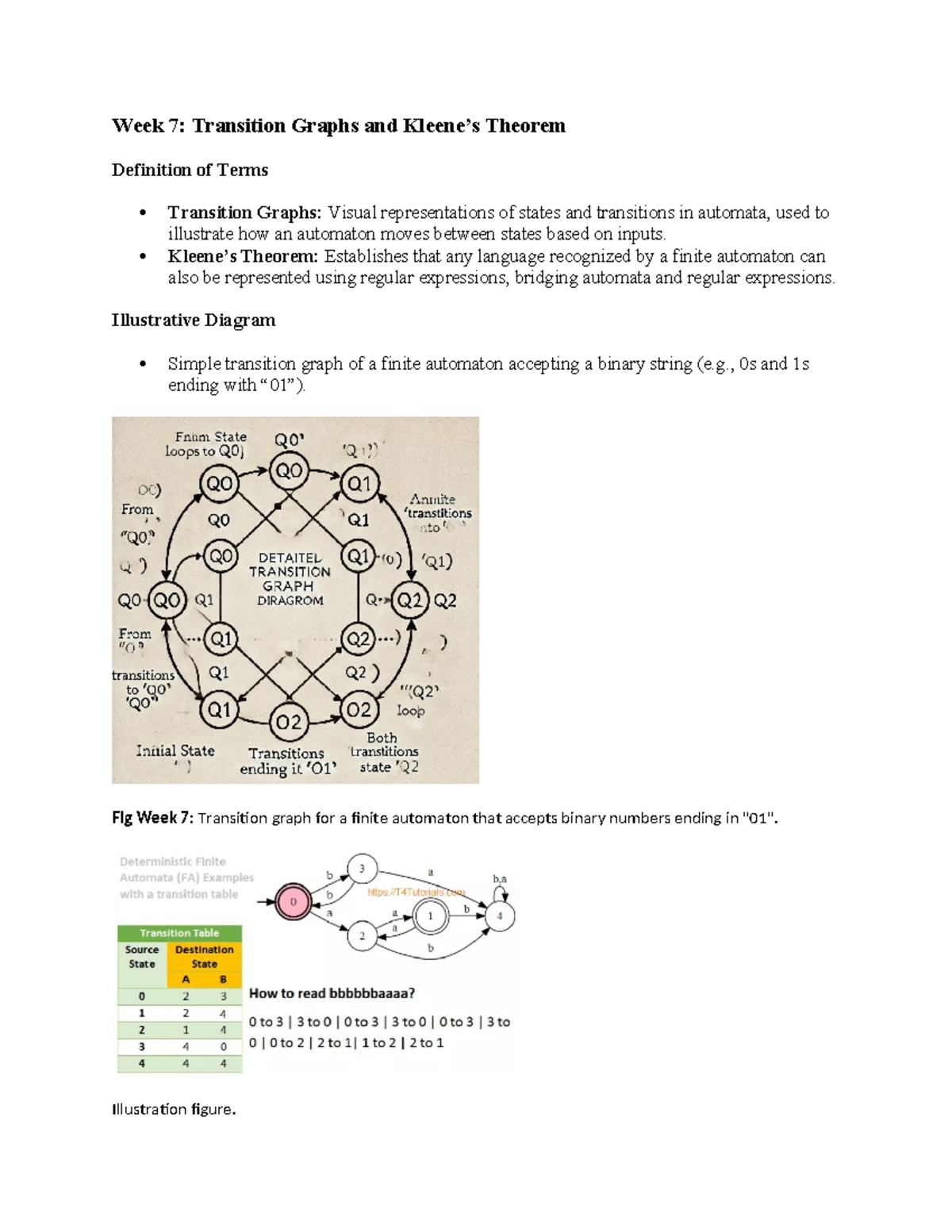 BIT2215 Automata Theory week 7-9 - Week 7: Transition Graphs and Kleene’s Theorem Definition of ...