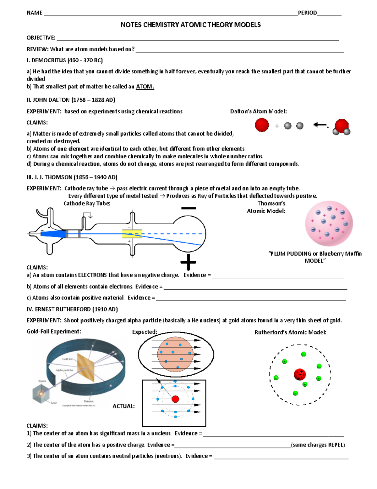 Notes History OF ATOM - progression of discoveries on atom - NAME - Studocu