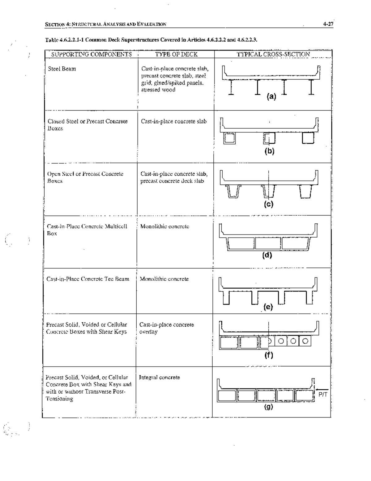 Lecture 03 handout - superstructure types - SECTION 4: STRUCTURAL ...
