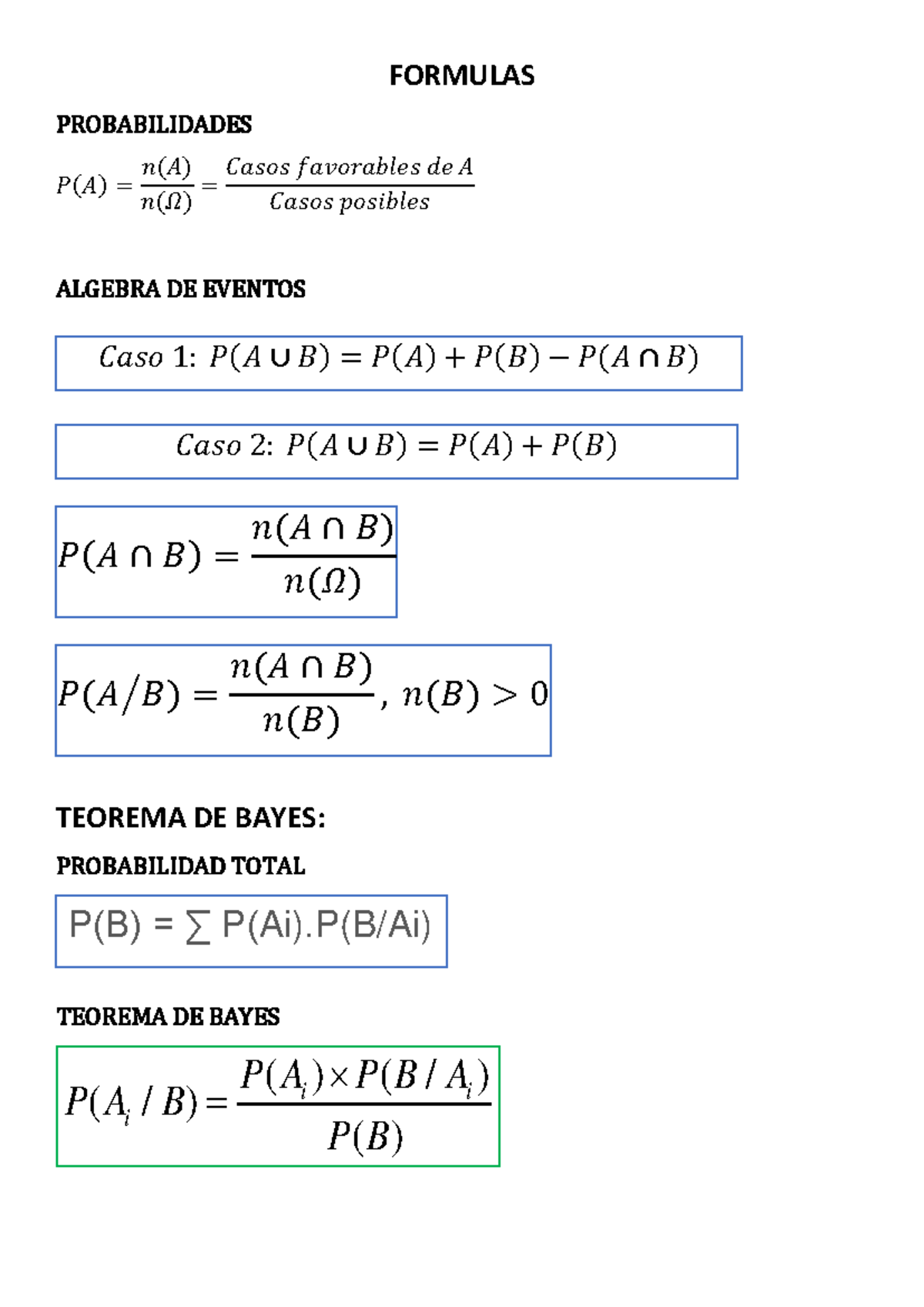 Formulas Probabilidades - FORMULAS PROBABILIDADES 𝑃(𝐴) = 𝑛(𝐴) 𝑛(𝛺) = 𝐶𝑎𝑠𝑜𝑠 𝑓𝑎𝑣𝑜𝑟𝑎𝑏𝑙𝑒𝑠 𝑑𝑒 𝐴 𝐶𝑎𝑠𝑜𝑠 ...