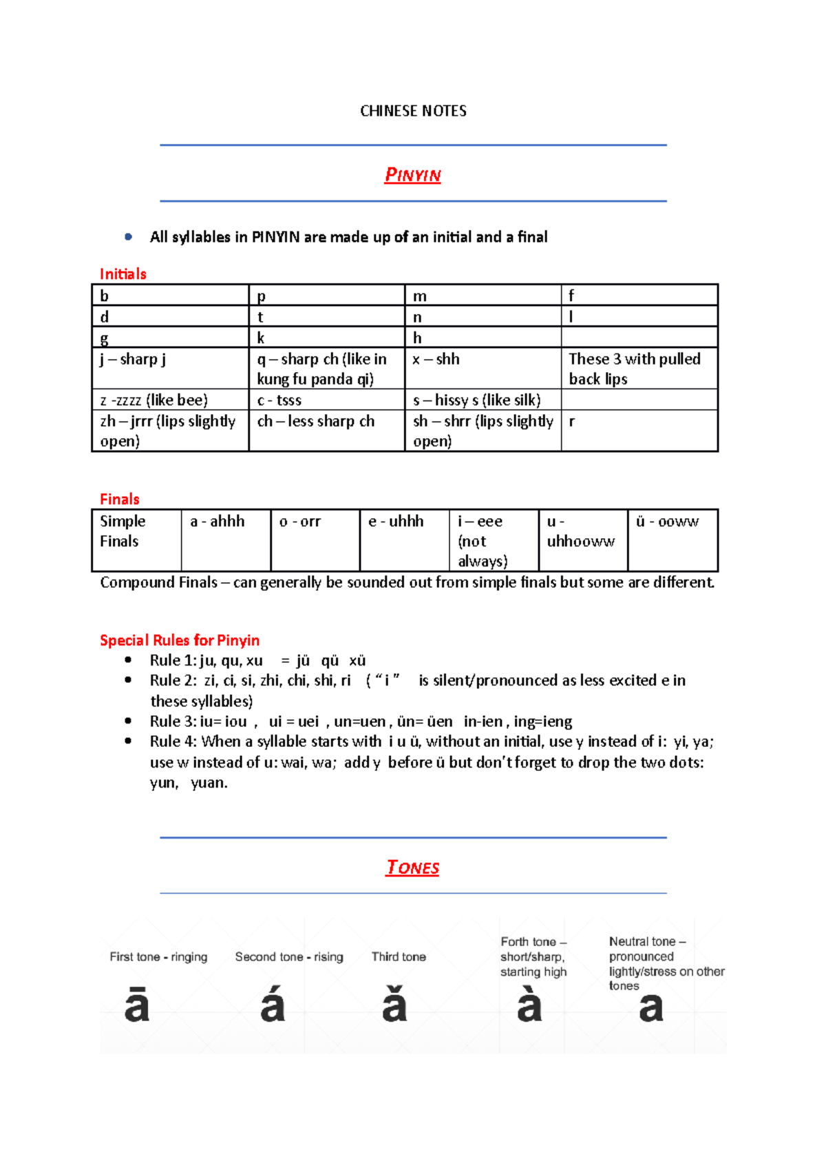 Chinese Notes - CHINESE NOTES PINYIN All syllables in PINYIN are made ...