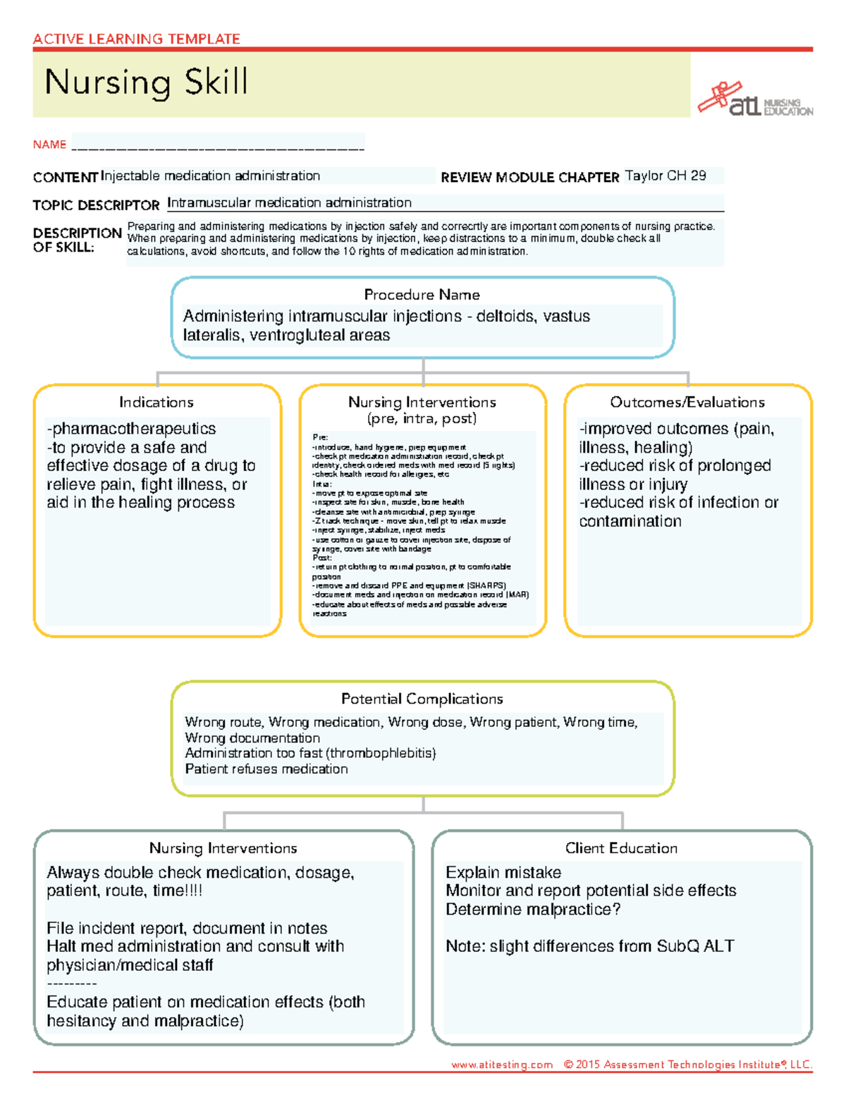 ATI ALT Intramuscular Med Admin Skills Complete Indications Nursing