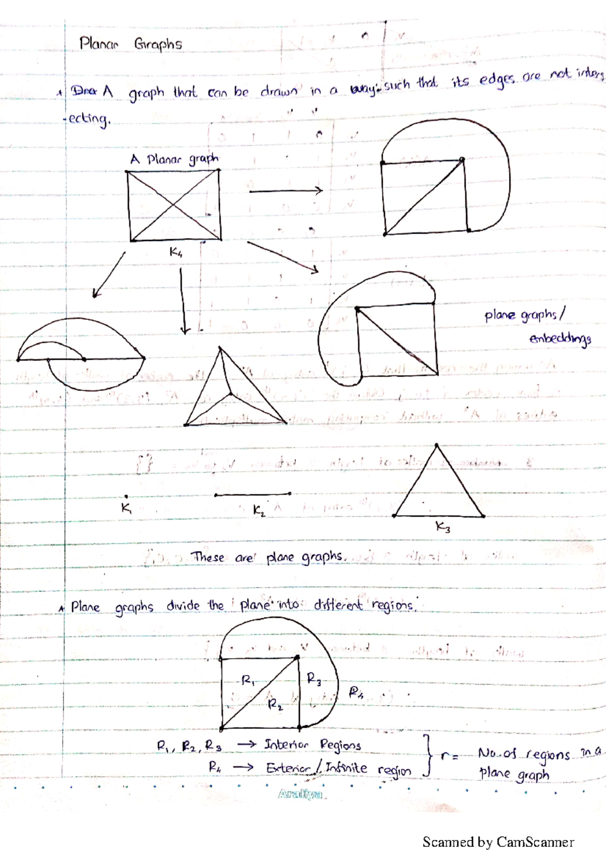 Graph Theory - 5 - Engineering - Studocu