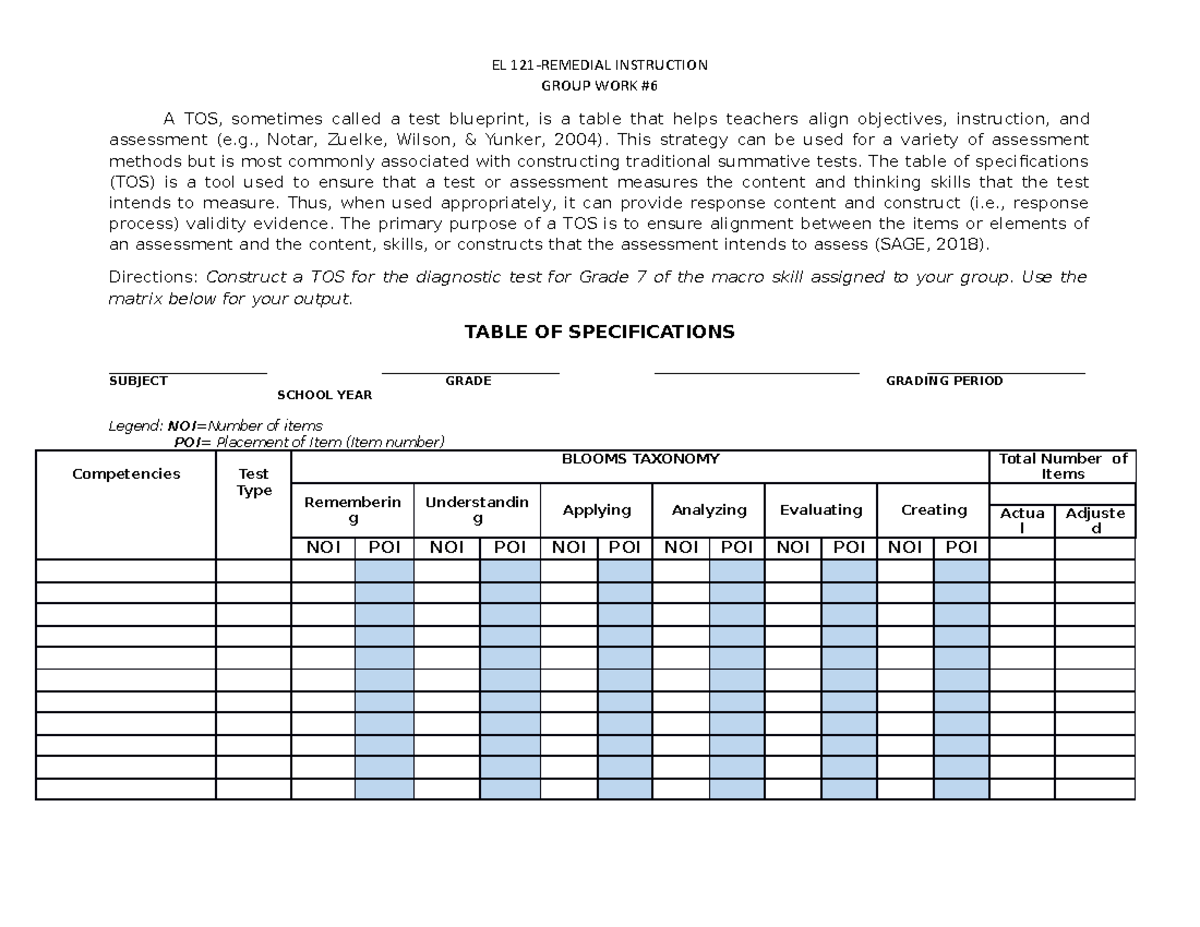 EL-121 Group- Output-6 - EL 121-REMEDIAL INSTRUCTION GROUP WORK A TOS ...