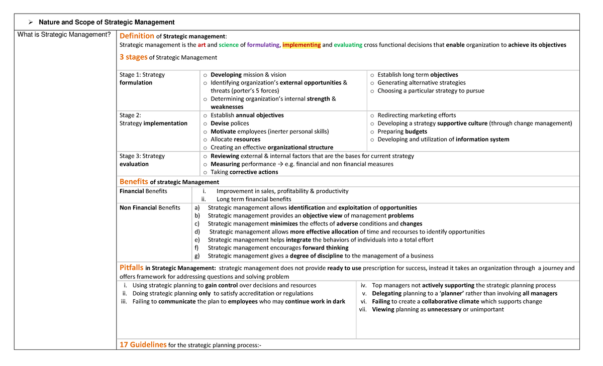 Strategic Management Summaries Warning Tt Undefined Function 32 Warning Tt Undefined
