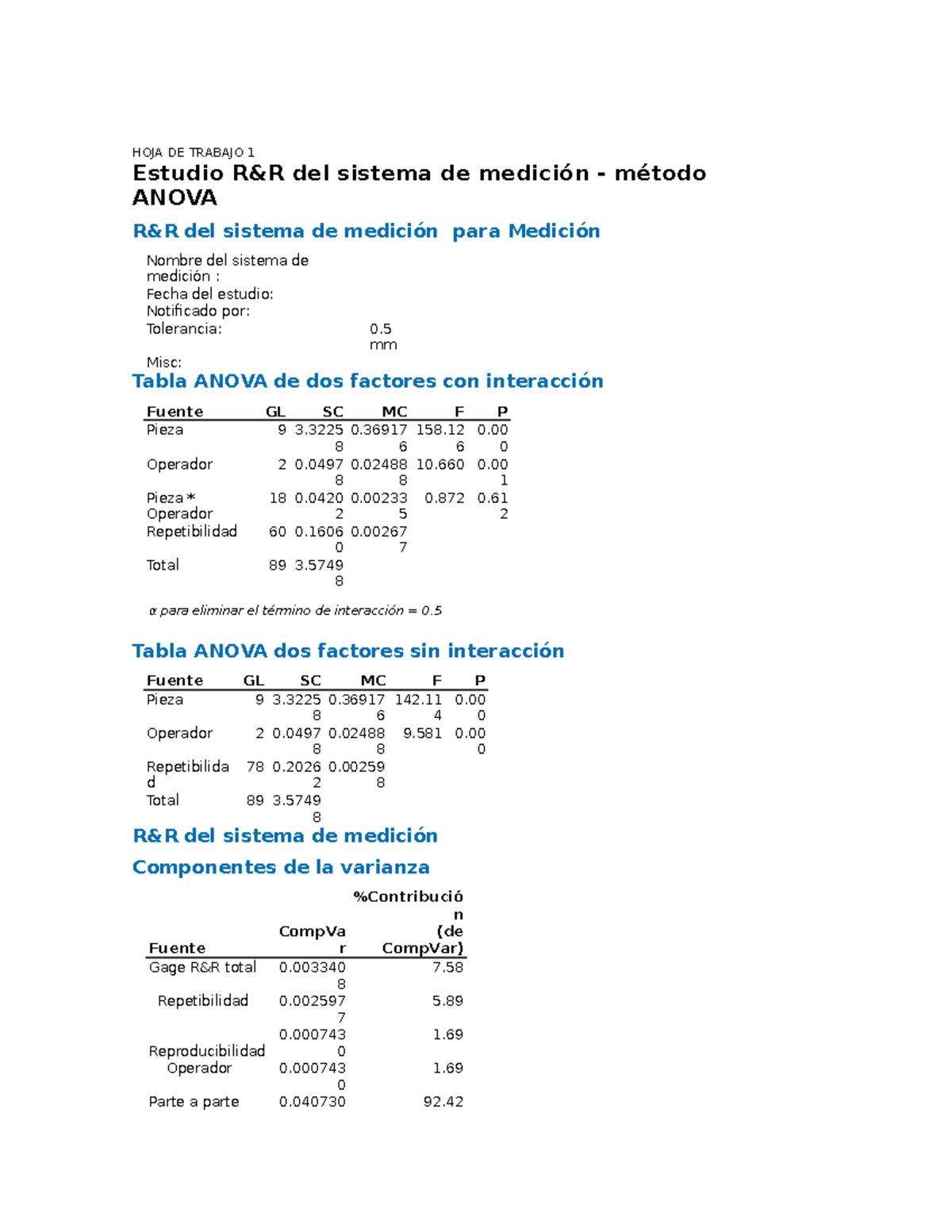 GR&RT - Estudio GR&R - HOJA DE TRABAJO 1 Estudio R&R del sistema de ...