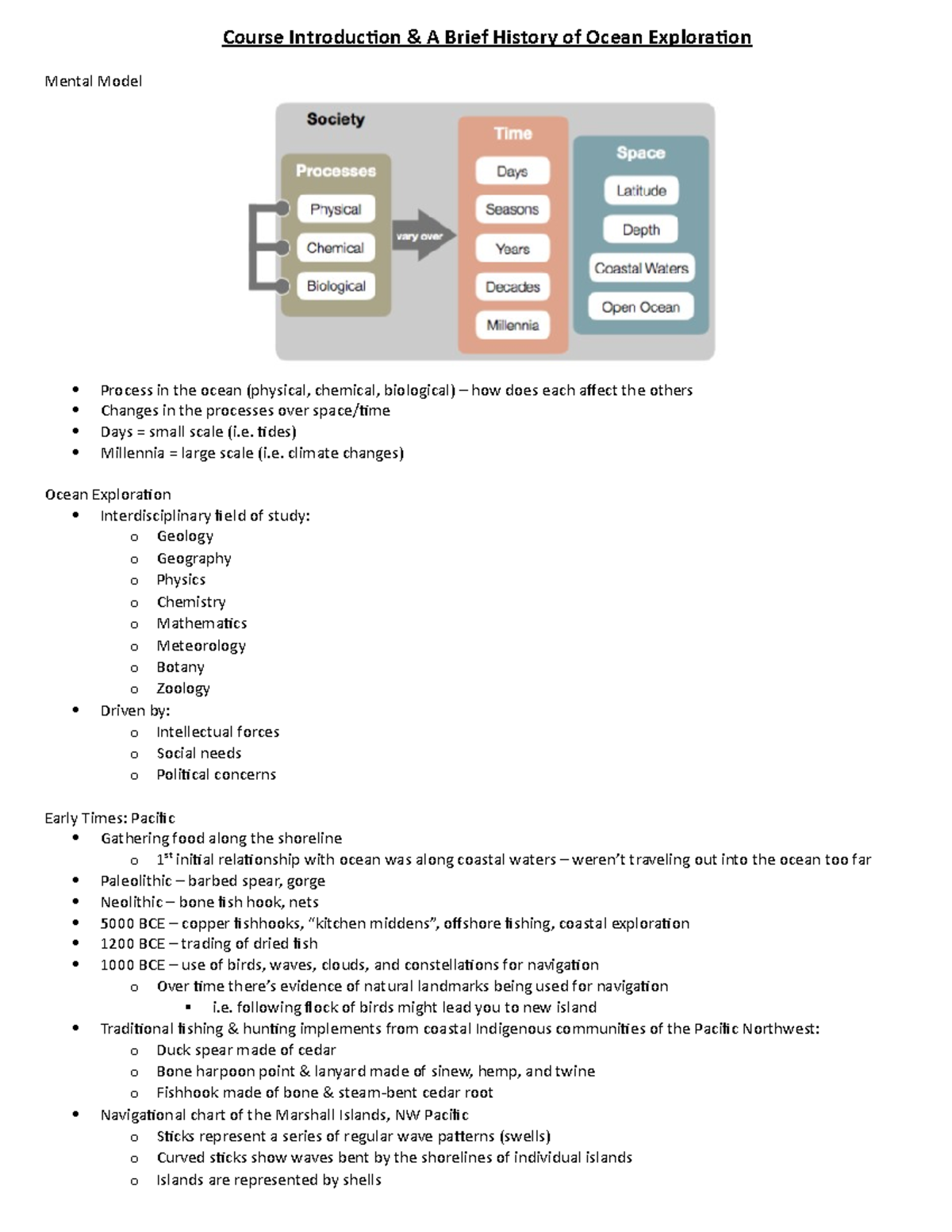 Course Introduction & Brief History of Ocean Exploration - Course ...