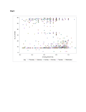 Lesson 2 - Raw Data→ Import→ Summarize→ Analyze and communicate Raw ...