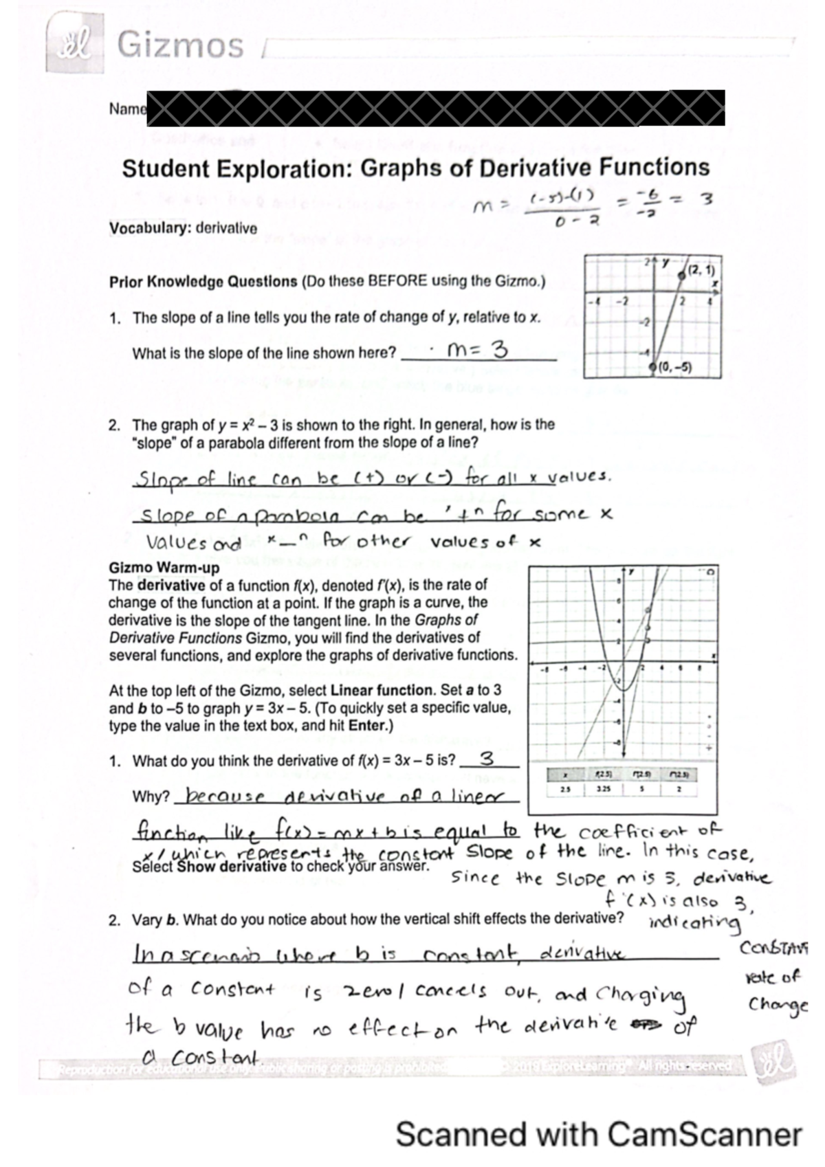 Gizmos derivatives - el Gizmos Name Student Exploration: Graphs of ...