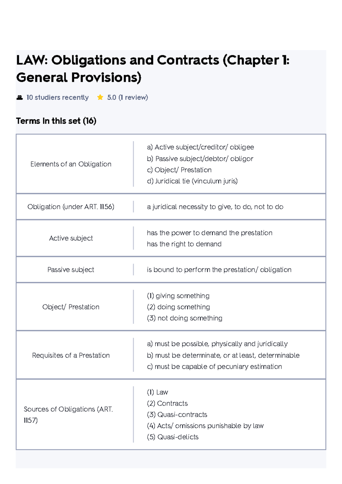 LAW Obligations and Contracts (Chapter 1 General Provisions) Flashcards - LAW: Obligations and ...