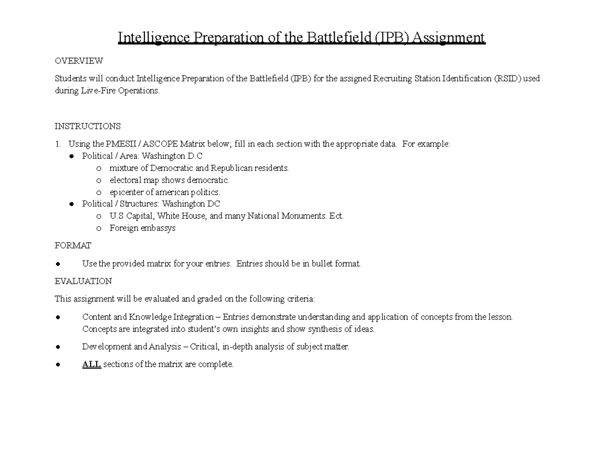 IPB Assignment Official 2 (2) - OVERVIEW Students will conduct ...