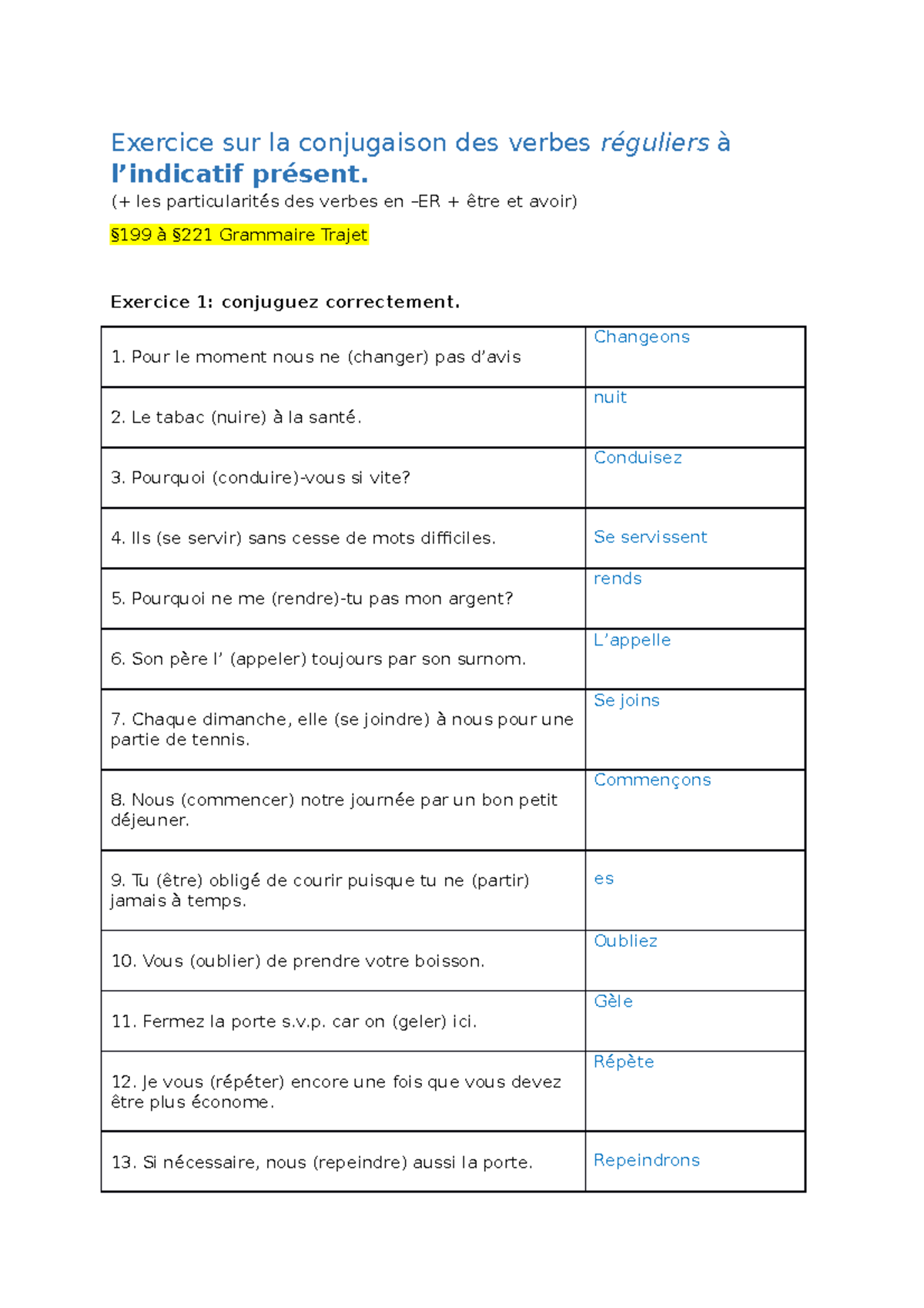 Fr 01 oef IP - oefeningen - Exercice sur la conjugaison des verbes ...