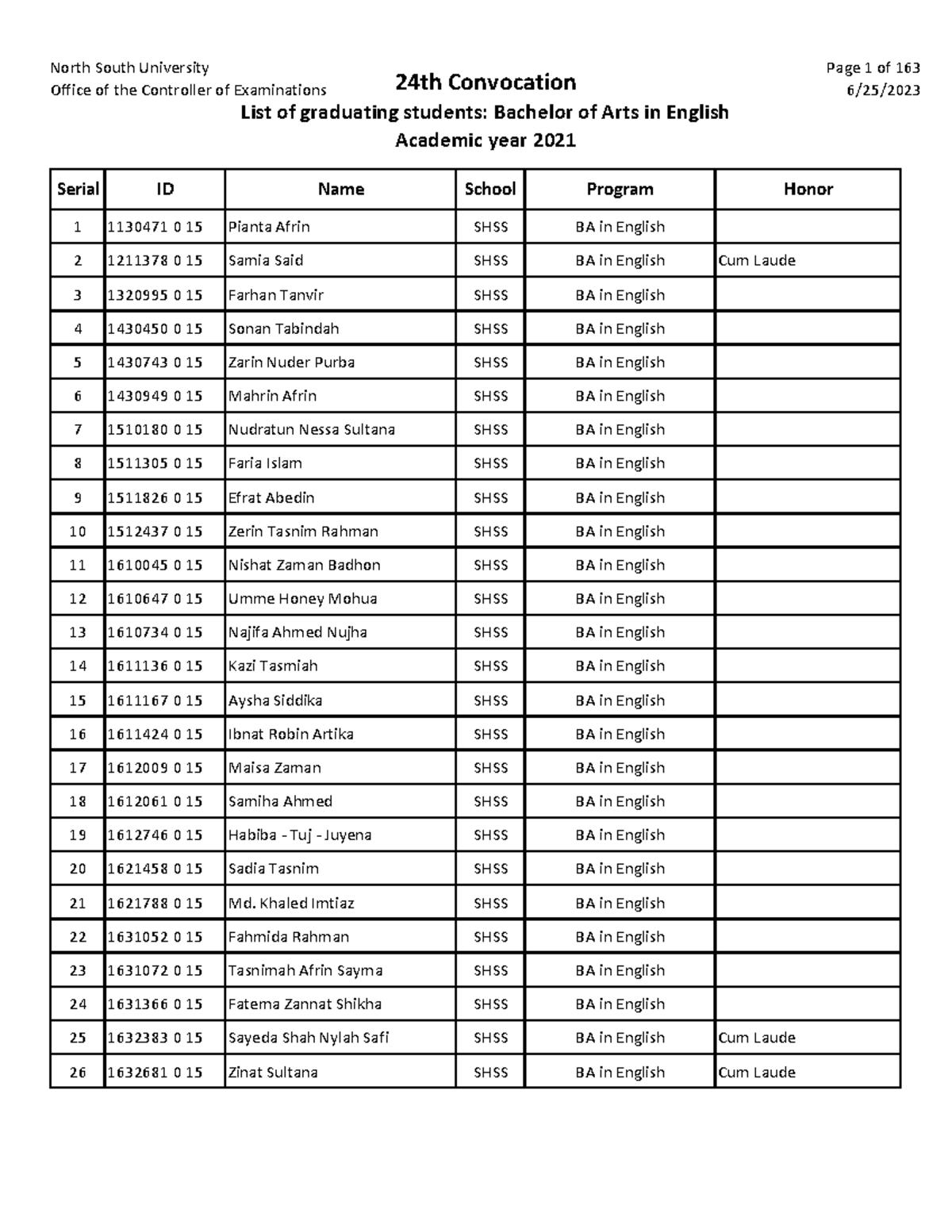 24 Convocation Year 2021 All programs students v1 - Office of the ...