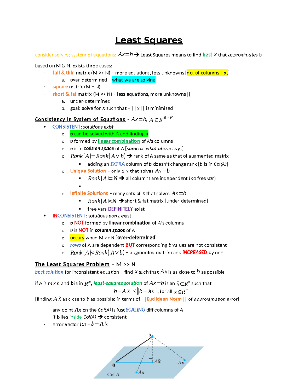 Chapter 7 - Least Squares - Least Squares consider solving system of equations: Ax=b Least ...