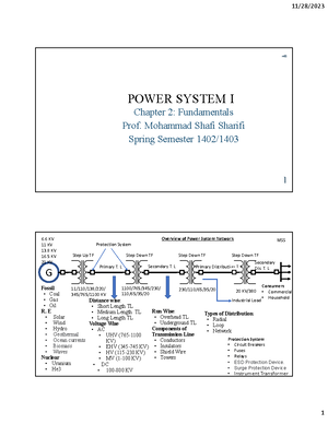 Digital circate - Summary Electrical Circuit - Digital Circuits ...