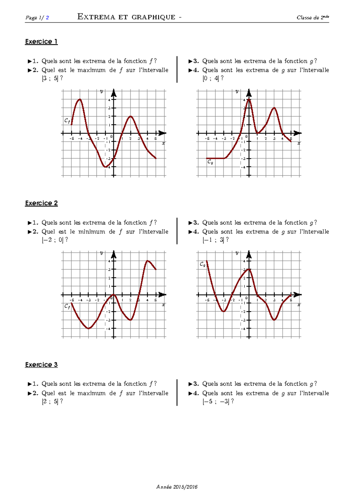 Extremas de fonctions et representation graphique serie d exercices 1 ...