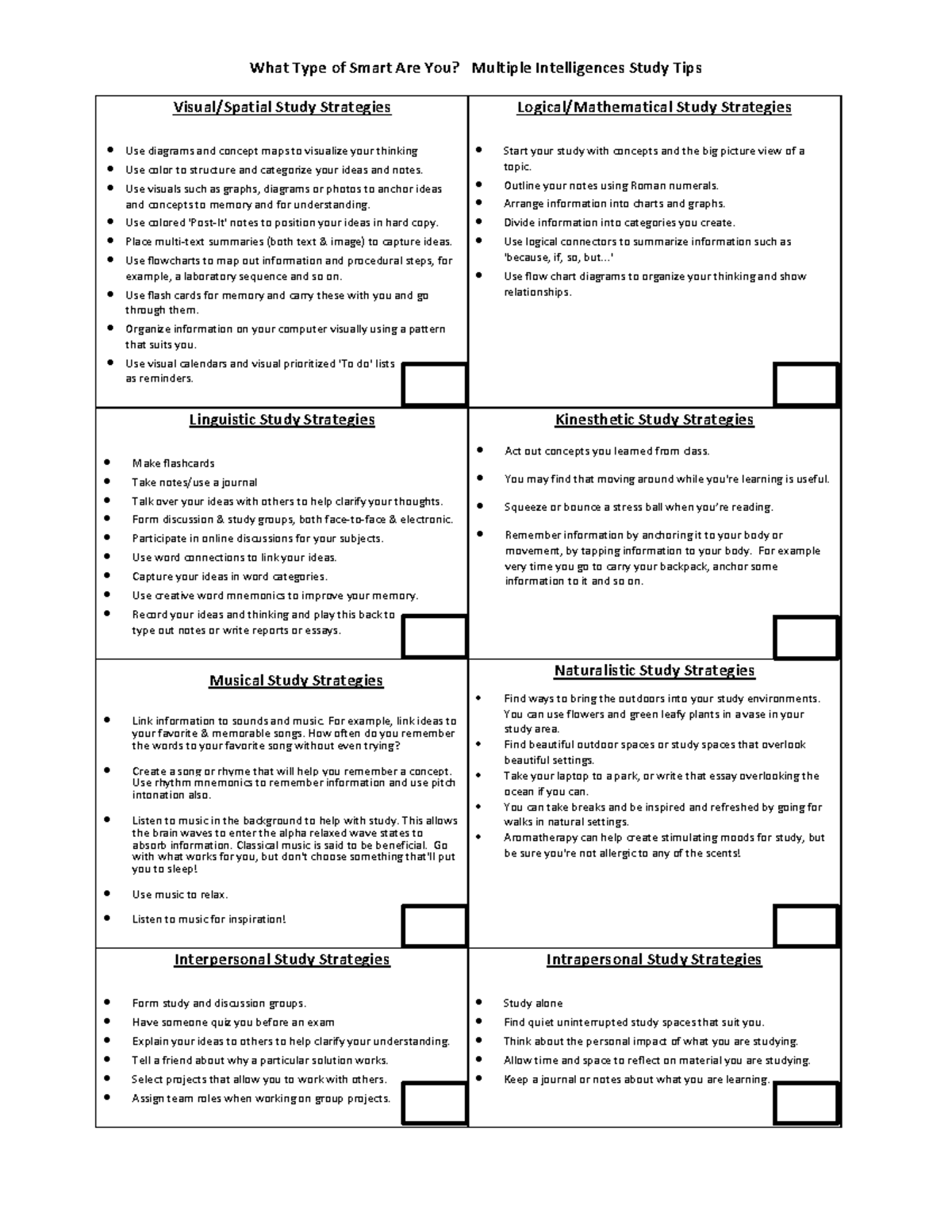 Samuel Ezell - Multiple Handout 3 - What Type of Smart Are You ...