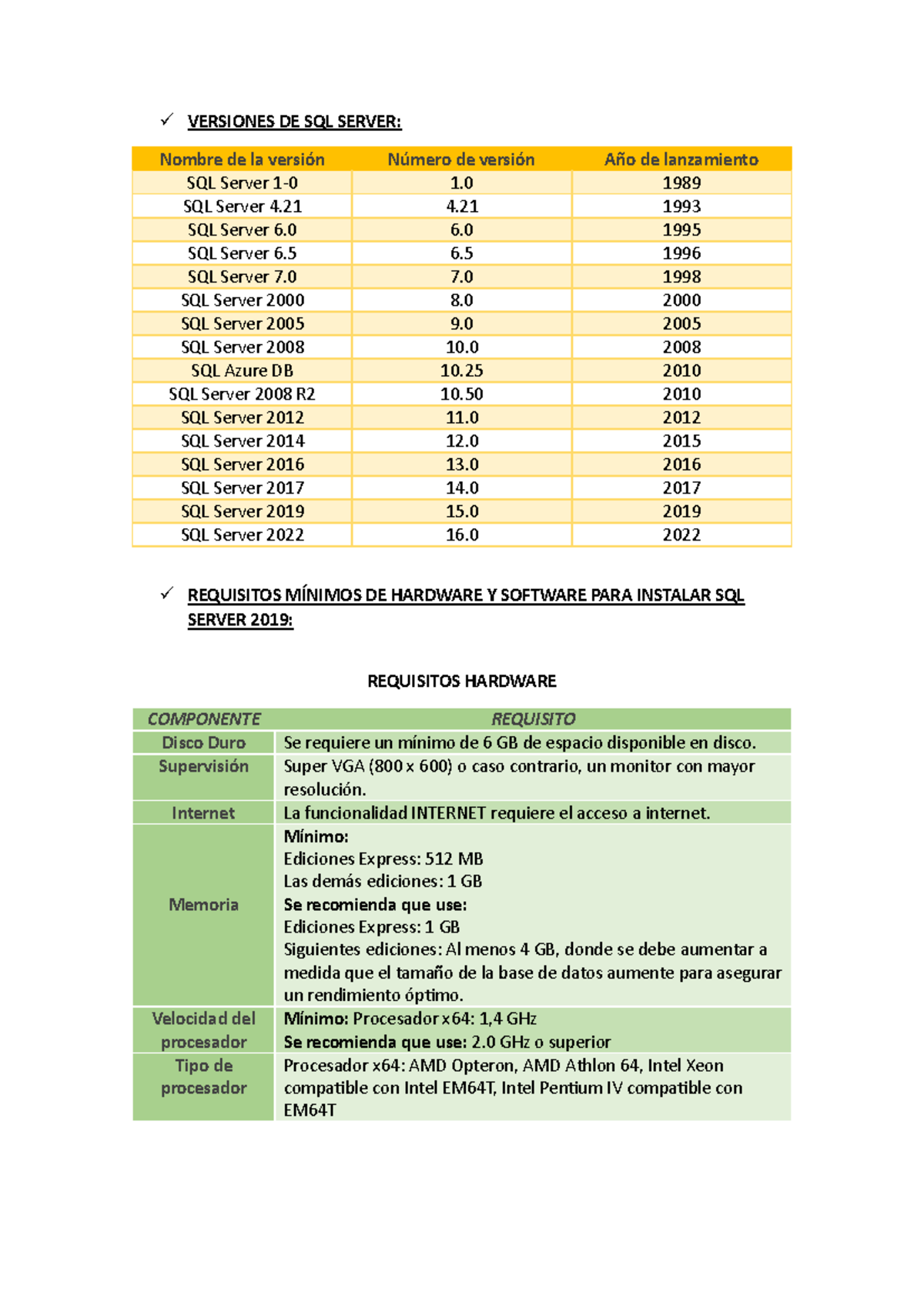 Gestión de Base de Datos-Lab01 - VERSIONES DE SQL SERVER: Nombre de la ...