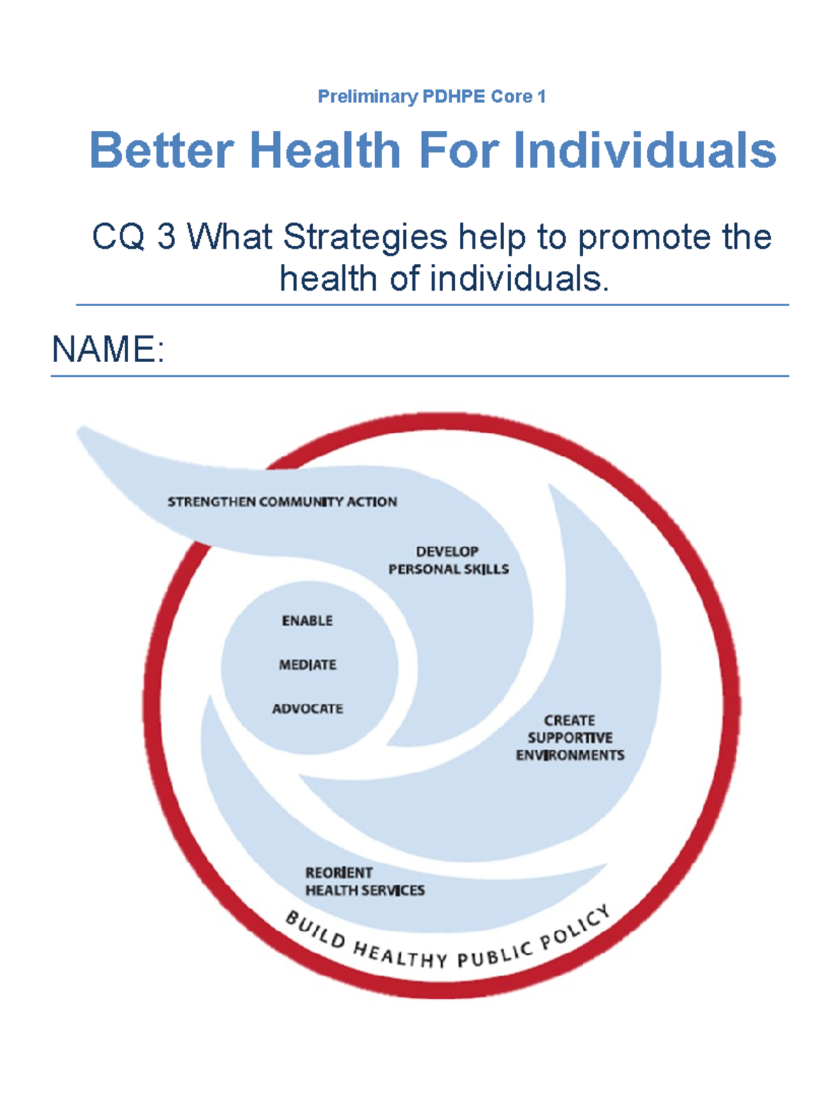 YR12 Pdhpe Core 1 CQ3 Booklet - Preliminary PDHPE Core 1 Better Health ...