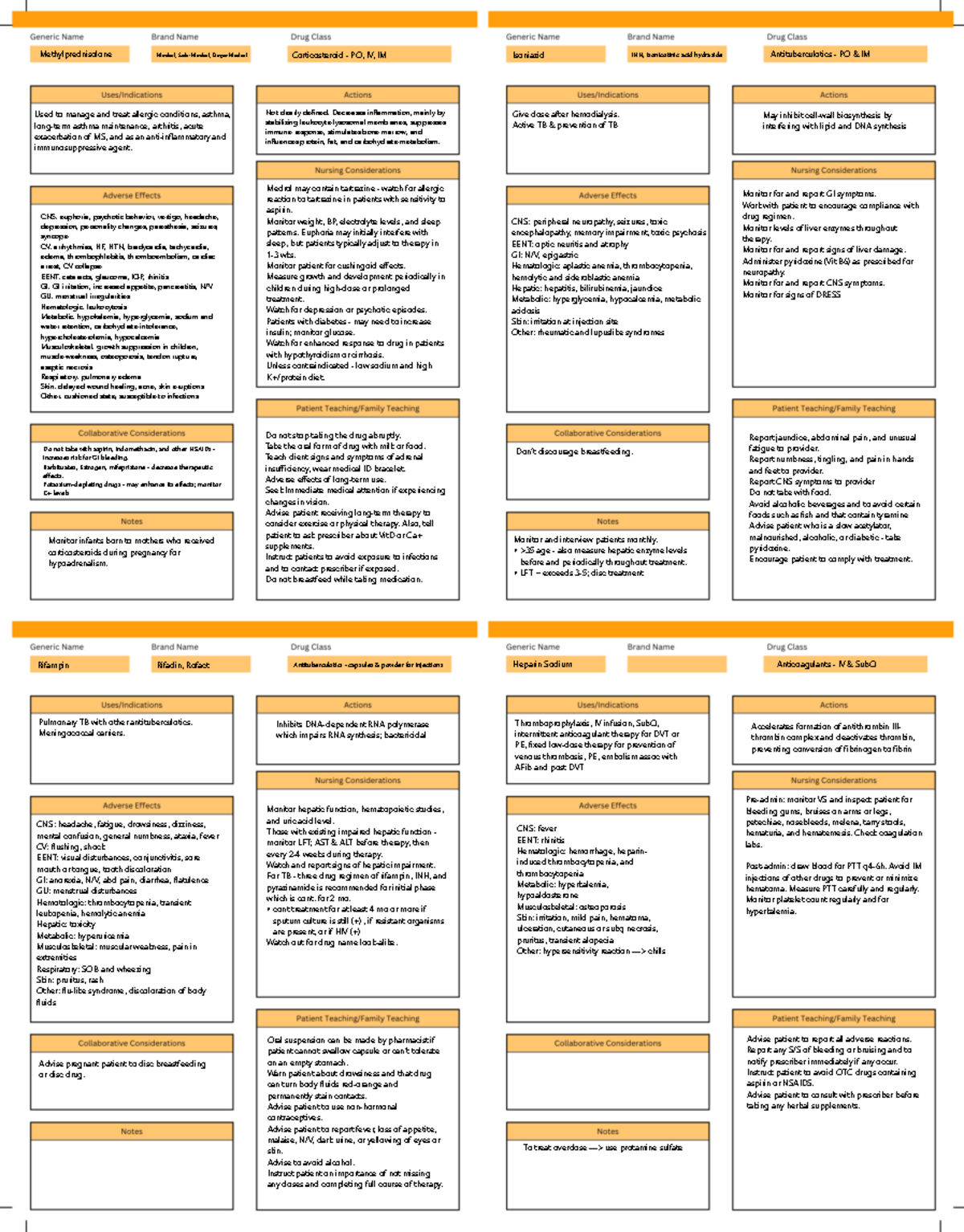Orange - pharmacology - Methylprednisolone Medrol, Solu-Medrol, Depo ...
