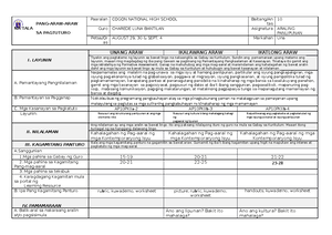 AP 10 Q2 TOS- Melcs - Test Paper/ TOS - Republic of the Philippines ...