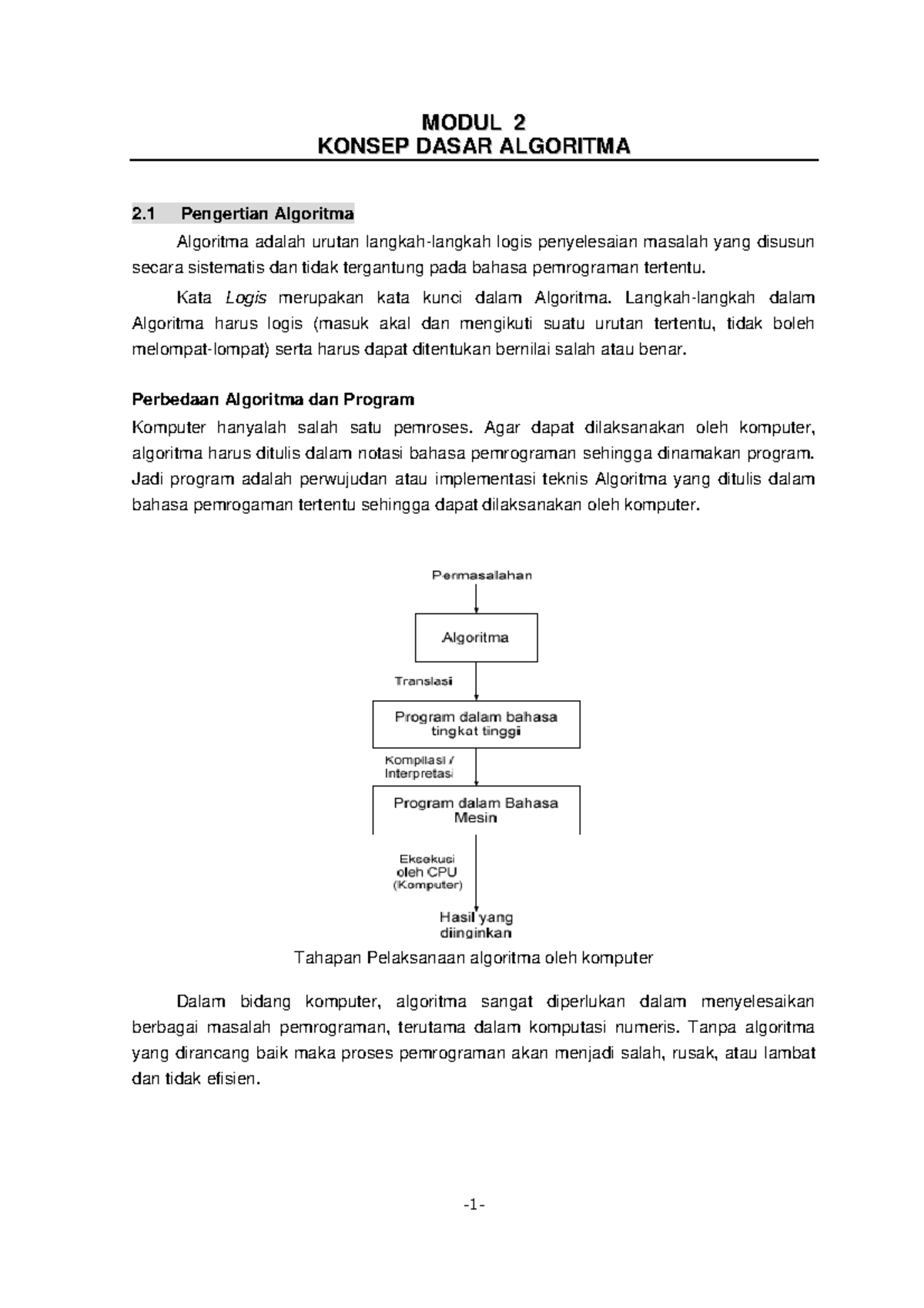 2- Konsep Dasar Algoritma - MMOODDUULL 22 K KOONNSSEEPP DDAASSAARR ...