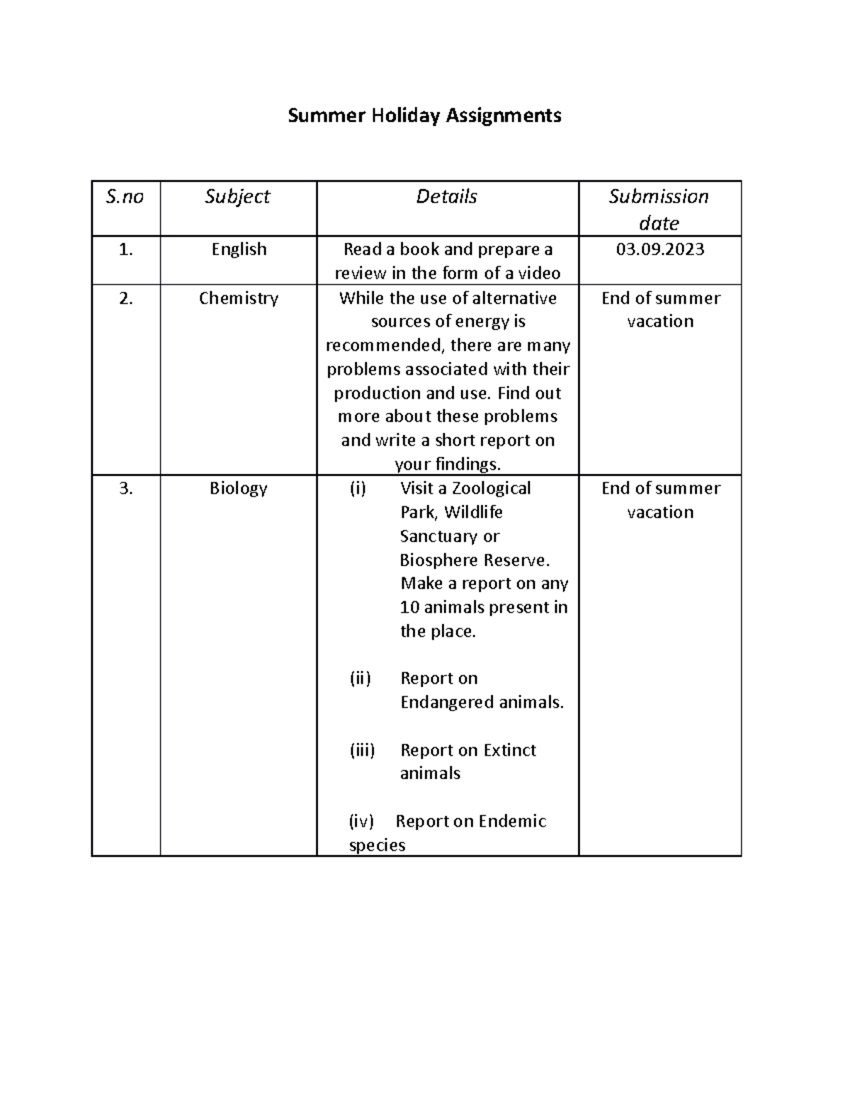 Summer Holiday Assignments - English Read a book and prepare a review ...