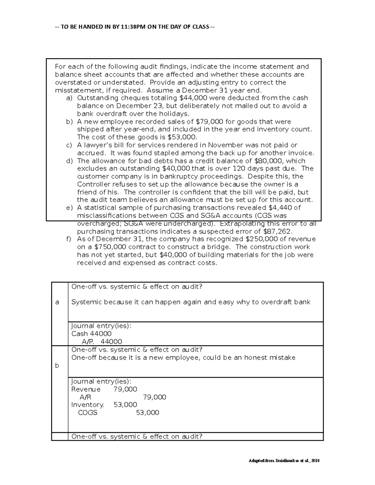 Audit Findings and Adjusting Entries - Studocu