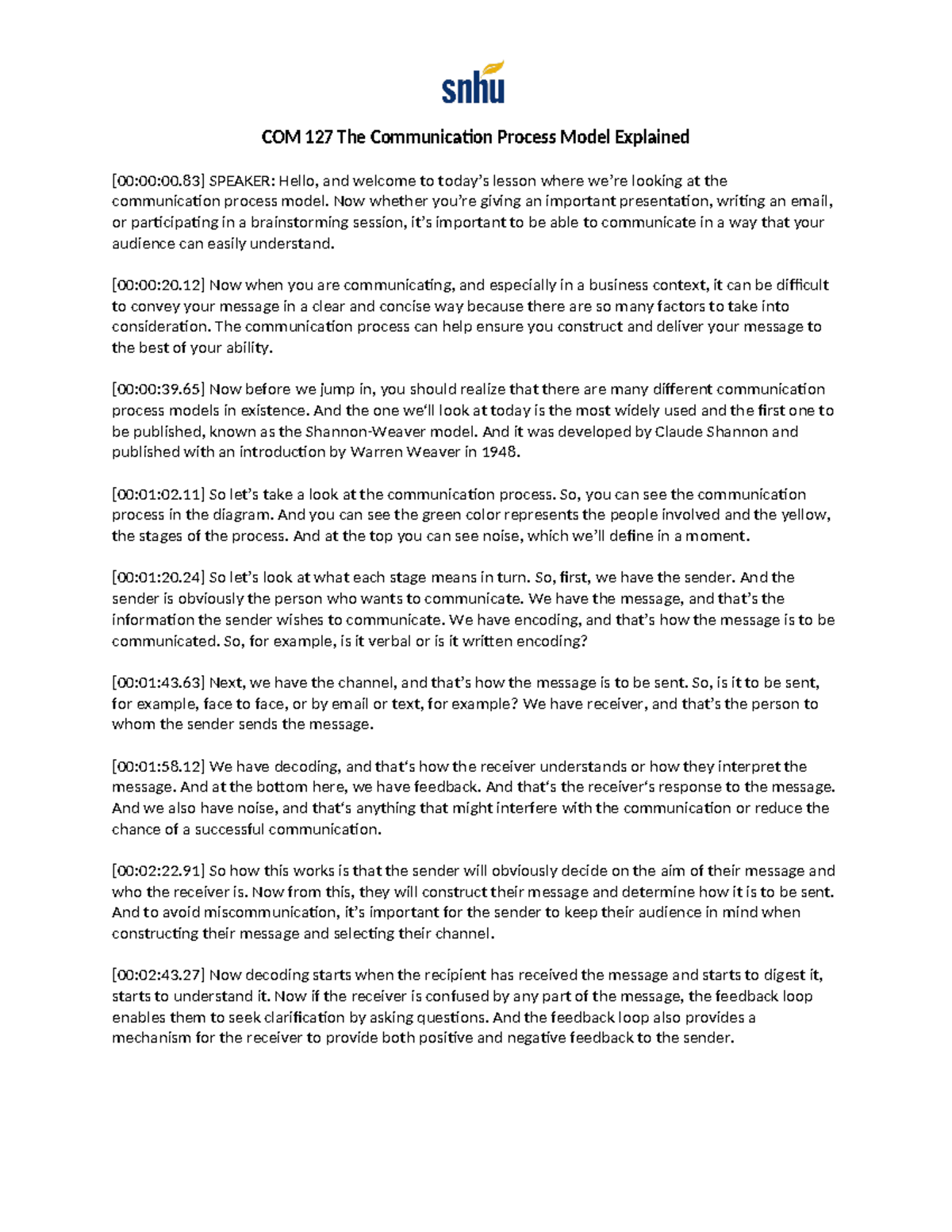 COM 127 The Communication Process Model Explained - COM 127 The ...