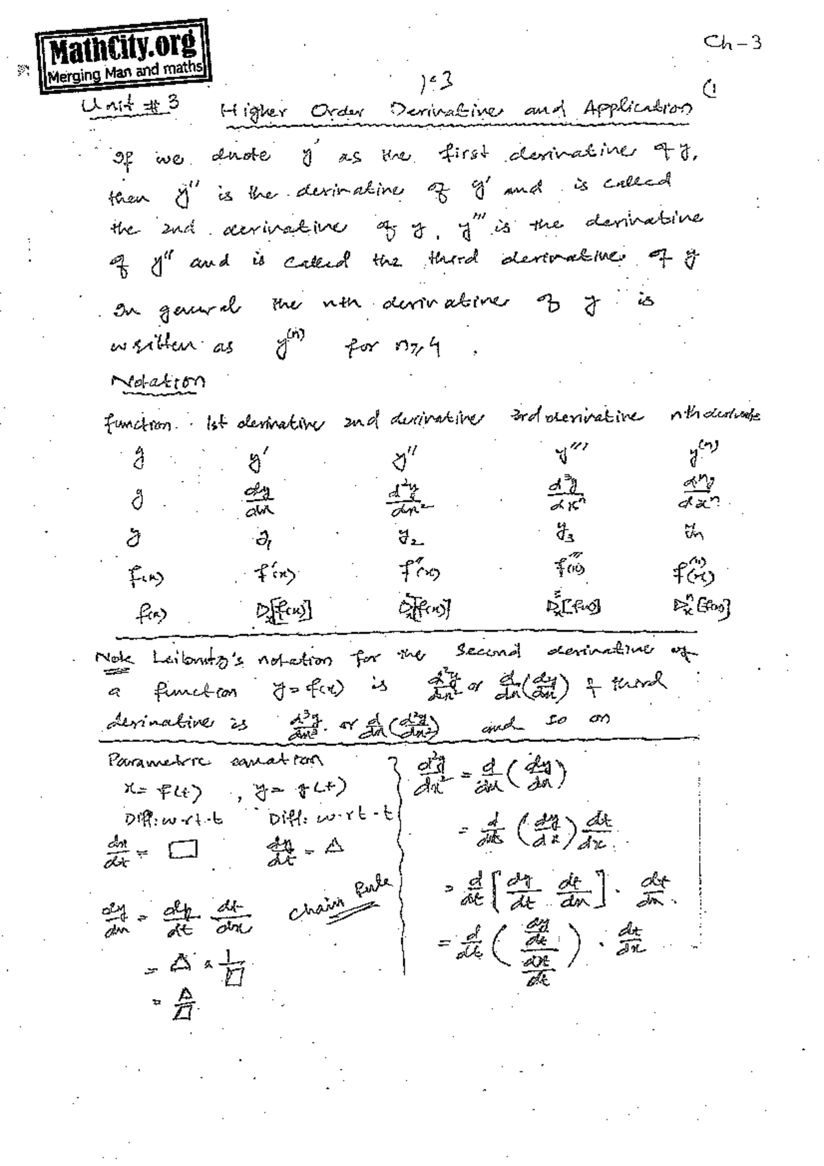Ch03 higher oreder derivative and application fsc2 kpk - Matncimre Q ...
