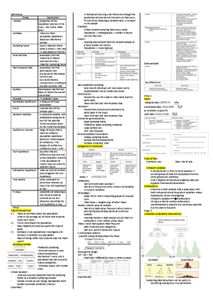 Cheat Notes for exam - SUMMARY - Chap 1: Partial Derivatives f x= ∂ f ∂ ...