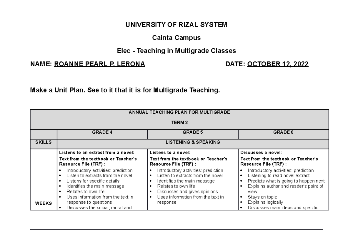 Multigrade Trimmed ATP Grade 4-6 HL - UNIVERSITY OF RIZAL SYSTEM Cainta ...