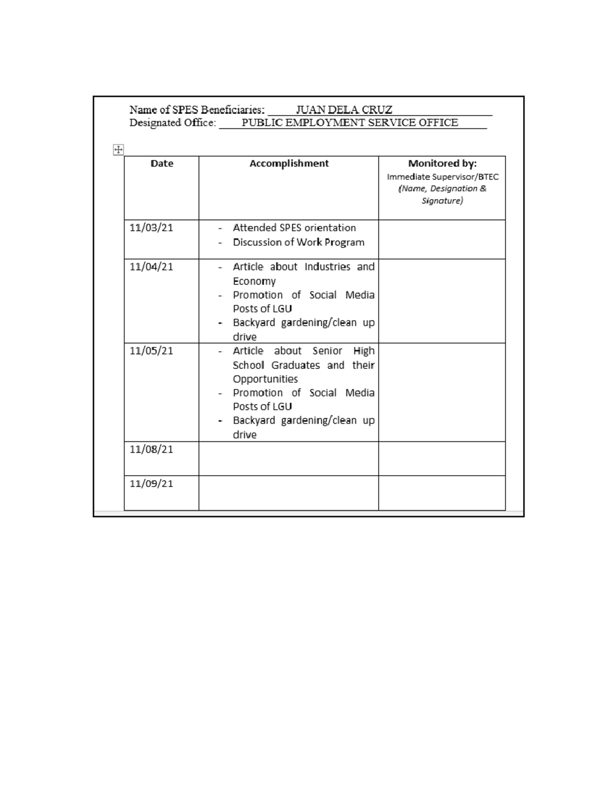 Monitoring- Sample program - BSBA Marketing Management - Studocu