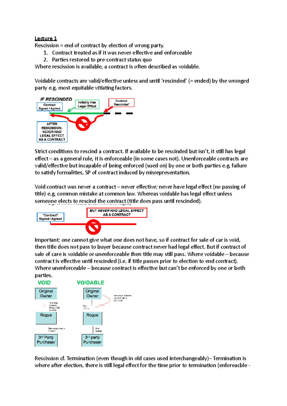 Contracts Notes - Lecture 1 Rescission = end of contract by election of ...
