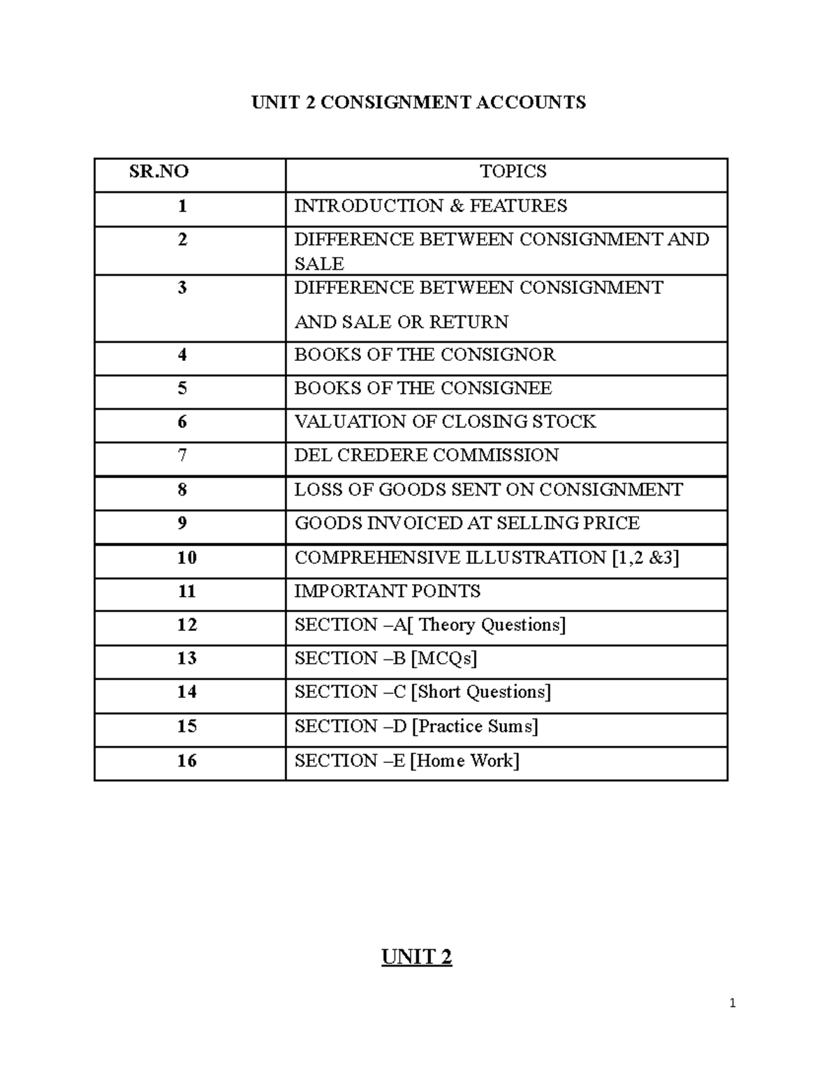 Sem1 FA1 Unit2 Consignment Account - UNIT 2 CONSIGNMENT ACCOUNTS SR TOPICS 1 INTRODUCTION ...