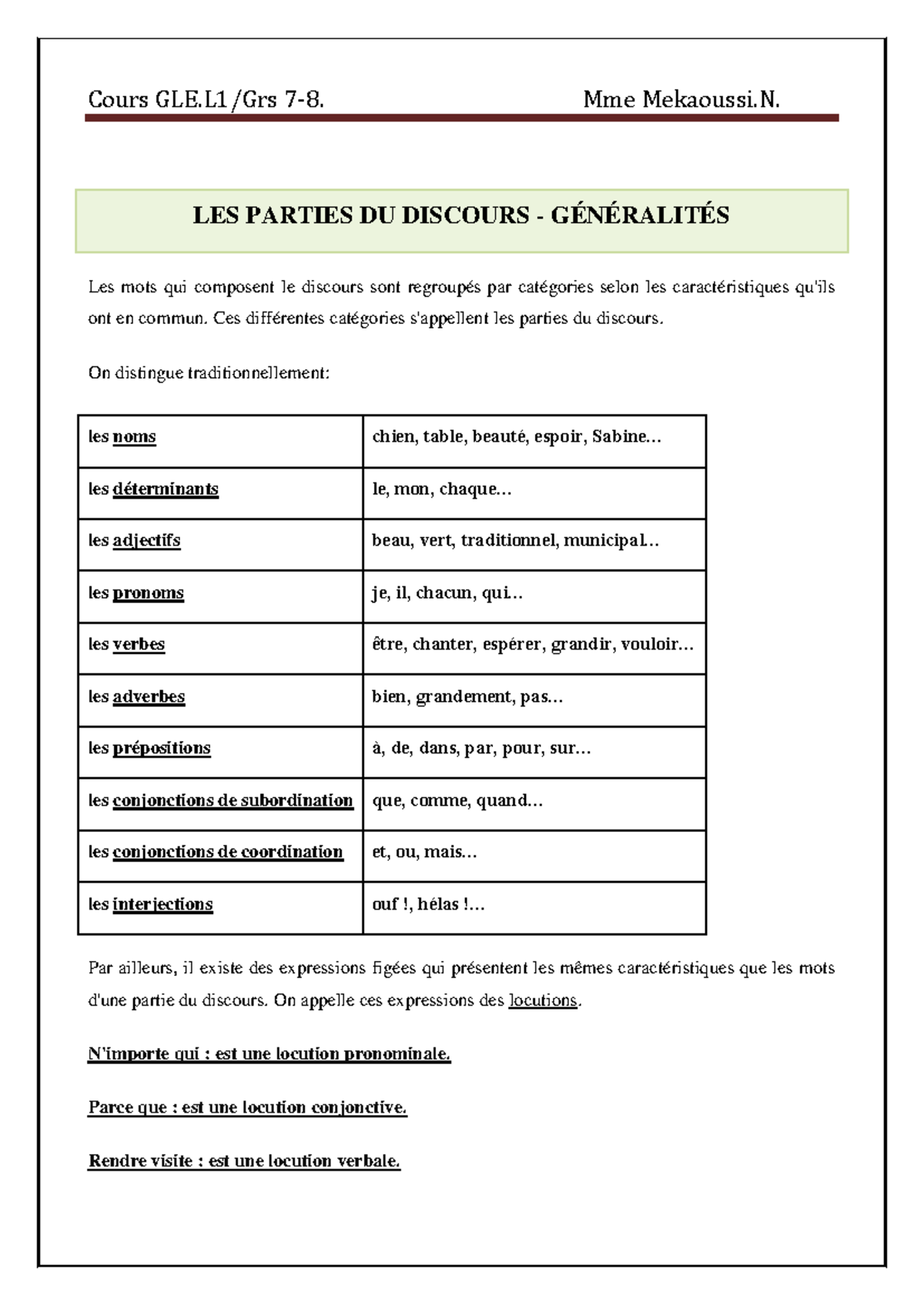 Les parties du discours - LES PARTIES DU DISCOURS - GÉNÉRALITÉS Les ...