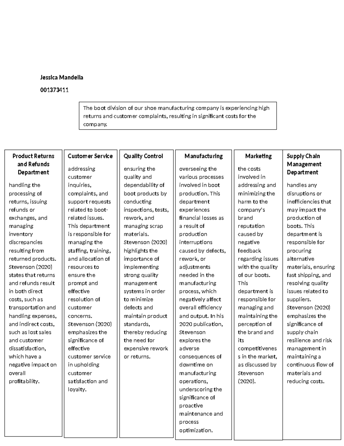 QHT1 Task 2 Template - Course Notes - Jessica Mandella 001373411 The ...