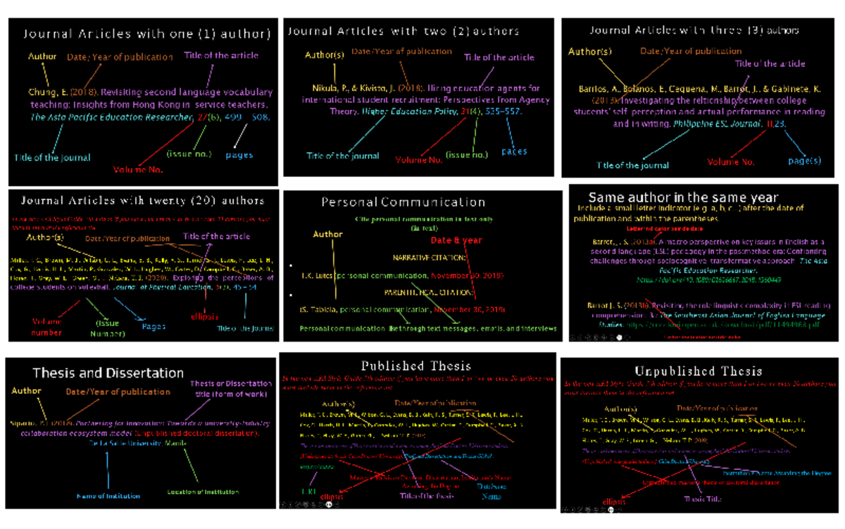 1st peyg - DAWDAWD - Physical Chemistry - Studocu