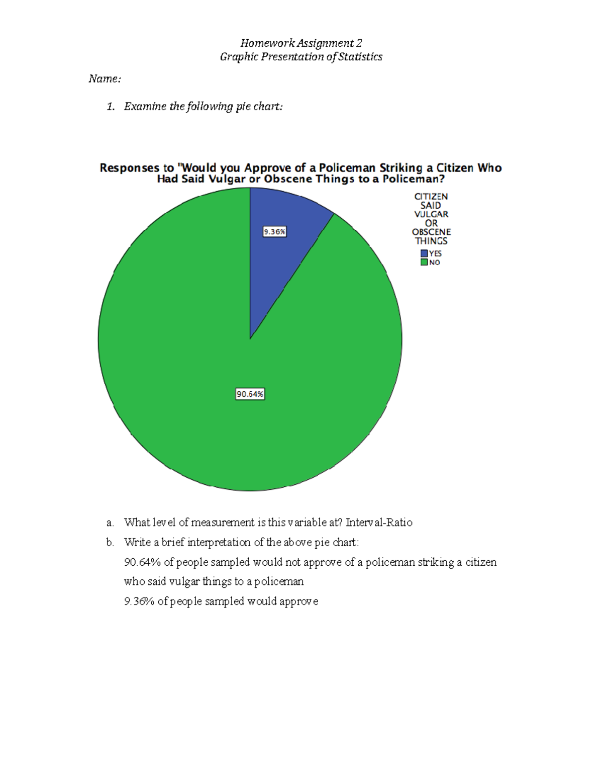 Homework 2 - Mehmet Soyer - Graphic Presentation of Statistics Name ...