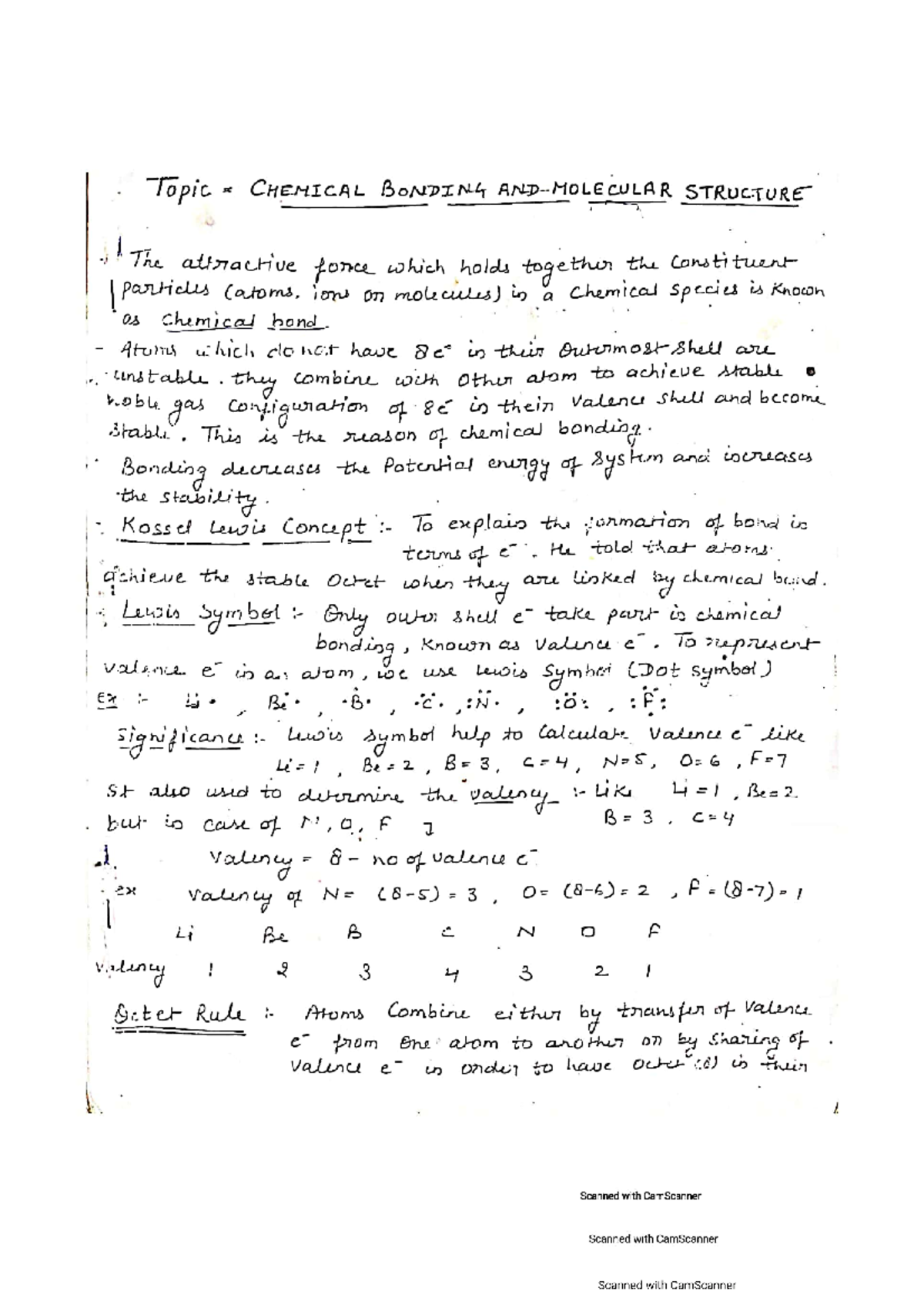 Chemical bonding(12) - Topic If CHEMICAL BONDING AND MOLECULAR ...
