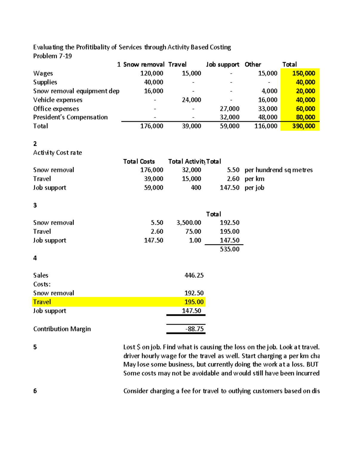 Activity Based Costing practice questions - Evaluating the ...