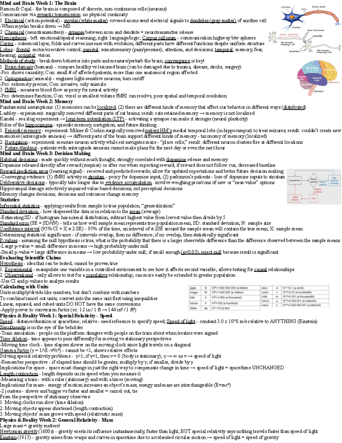 Frosci midterm cheat sheet - and Brain Week 1: The Brain & Cajal - the ...