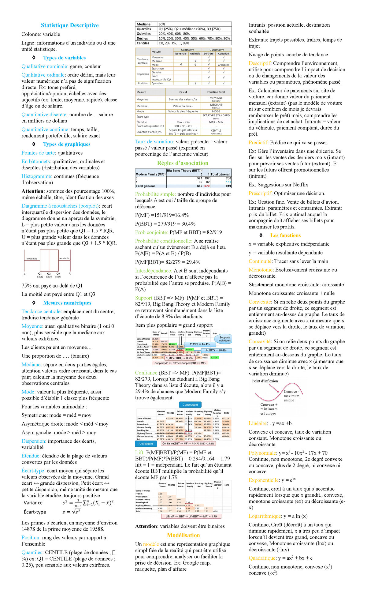 Feuilles de notes-exam final - Statistique Descriptive Colonne ...