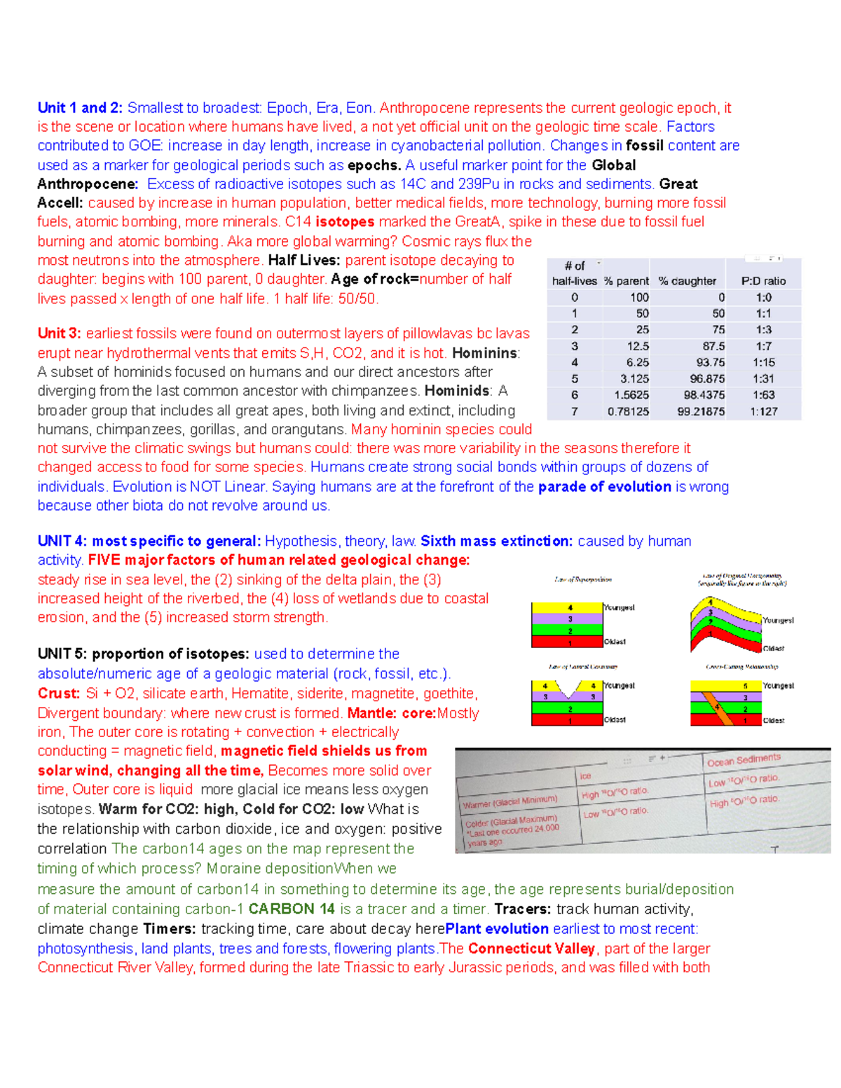 Earth cheat sheet - Unit 1 and 2: Smallest to broadest: Epoch, Era, Eon ...